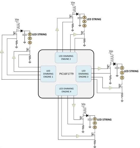 Led Dimming Engine An 8 Bit Mcu Based Solution For A Switched Mode