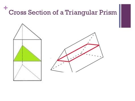 Cross Section Of A Triangular Prism Ptpsj