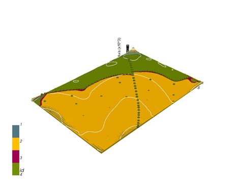 Example 21 Coal Seam Mining — Gemgis Spatial Data Processing For