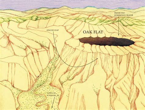 Oak Flat A Fight For Sacred Land In The American West — Lauren Redniss
