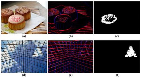 Developing An Image Manipulation Detection Algorithm Based On Edge
