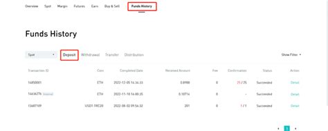 BitMart Futures Tutorial Deposit Withdraw And Transfer BitMart
