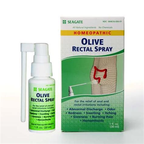 Common Rectal And Anal Issues And Natural Solutions