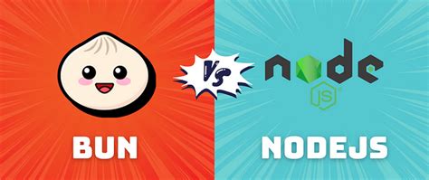 Bun Or Nodejs In 2024 Dev Community