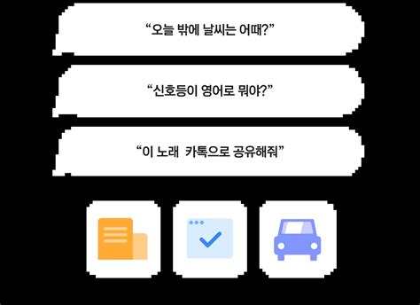 카카오 I 비즈니스 Dk Techin