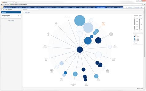 Relativity Software 2025 Reviews Pricing And Demo