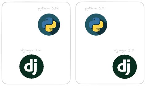 Introducción A Django Django Y React 2024