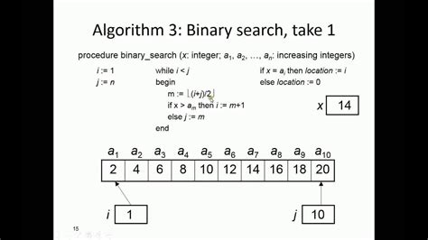 10 Algorithms الخوارزميات Youtube