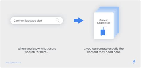 What Is SEO Search Engine Optimization And How It Works