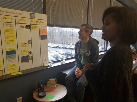 Agile UX Its Not As Bad As You Think User Experience