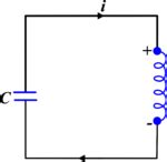 LC Oscillations Unifyphysics