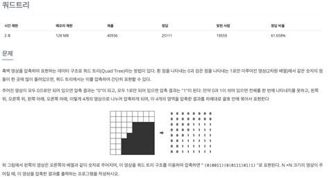 Algorithm 분할정복