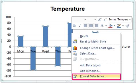 Excel Positive Negative Bar Chart Free Table Bar Chart Images