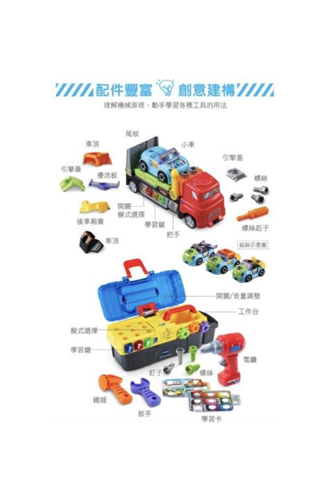 小手動起來！運輸車加工具箱共有33個配件，可搭配使用將小車改裝成賽車、卡車或小汽車。