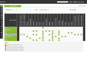 Best Open Source Network Monitoring Tools For Windows And Linux TechWiser