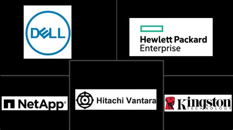 호주 데이터 센터 스토리지 시장 기업 상위 기업 목록