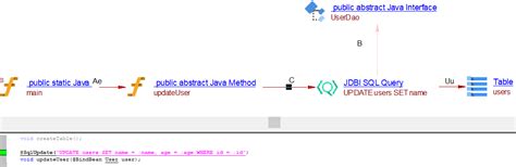 Jdbi 10 Documentation