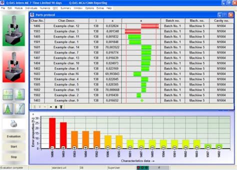 Q Das Spc A Met Metrology Hereford