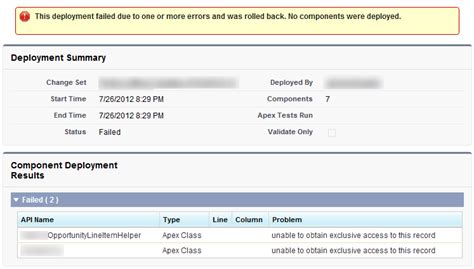 Daniel Ballingers Apex Test Cases Fail When Run In