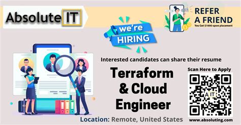 Layoffs Opentowork Techjobs Opentonewopportunities Jobs Technology Api Java Python Lua
