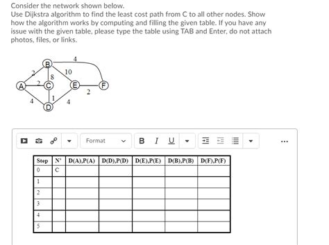 Solved Consider The Network Shown Below Use Dijkstra Chegg