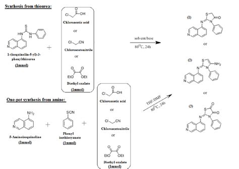 Scheme 1 General Reaction Condituons Of Thiazole Ring Download Scientific Diagram