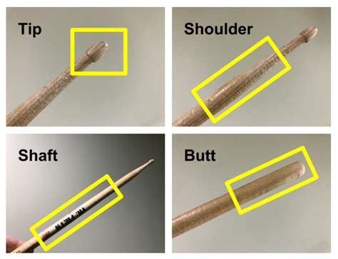 Anatomy Of A Drum The Parts Of A Drum Set Drumeo Beat