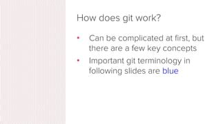 Git 101 Git And GitHub For Beginners PDF
