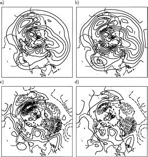 Horizontal Distribution Of Streamfunction Standard Deviation A Download Scientific Diagram