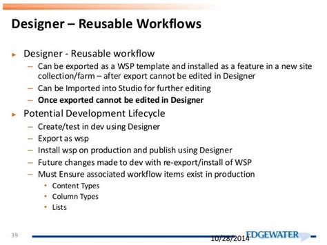 Automate Business Processes Using Sharepoint Designer Workflows