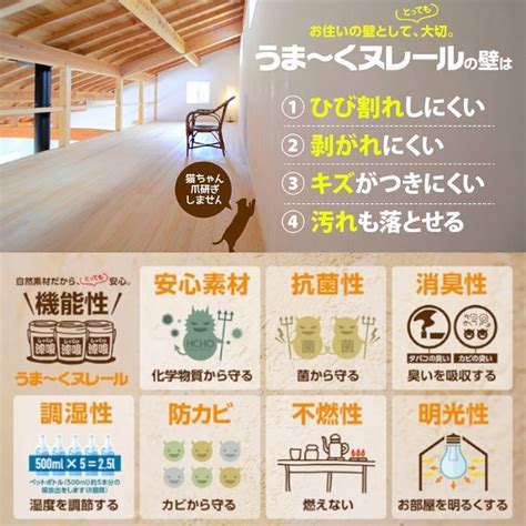 日本プラスター 漆喰うま〜くヌレール 18kg 各色 白色 ビバホーム ビバホーム オンライン ヤフー店 通販 Yahooショッピング