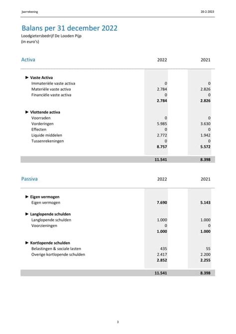 Excel Boekhoudpakket Jaarrekening Maken