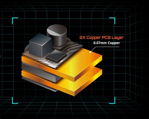 Mainboard Gigabyte Z690 Gaming X Ddr5 Rev 1 0 Chính Hãng Giá Rẻ Gearvn Com