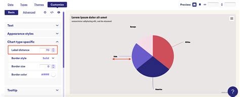 Pie Chart Chart Type Specific Customization Everviz Knowledge Base