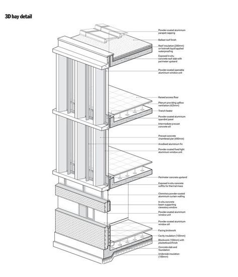 Section Of Lintel Beam And Sun Shade Door Windows Details Are Given In This 2d Autocad Dwg