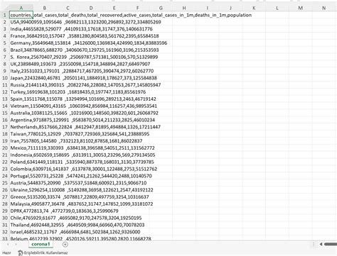 Kibana Map Entegrations With Elasticsearch Indices Kibana Discuss