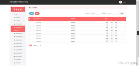 计算机毕业设计springboot高校社团管理系统的设计与实现 基于spring boot的大学社团管理平台开发与实践 高校社团综合管理系统的