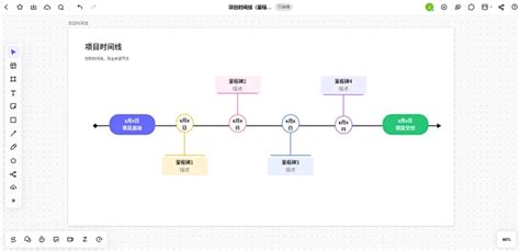建立项目管理时间表，只需7步！ 花瓣网