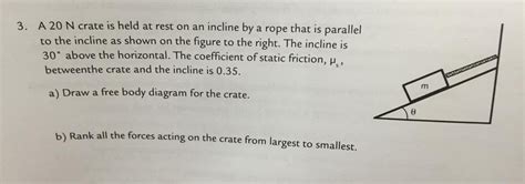 Solved A N Crate Is Held At Rest On An Incline By A Rope Chegg