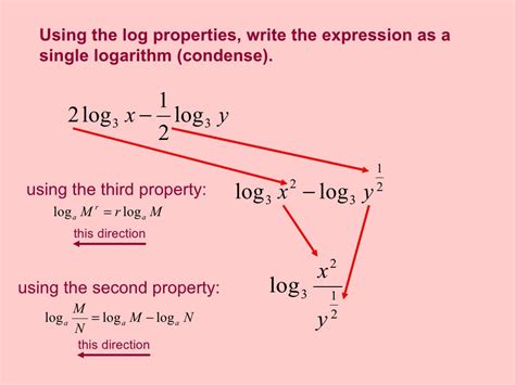 properties of logarithms