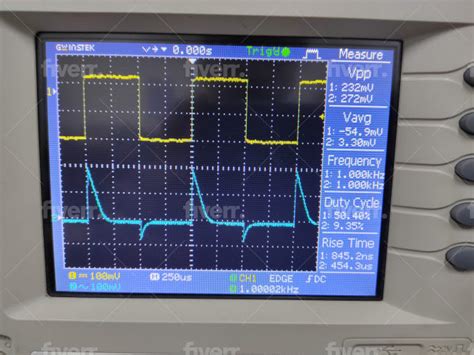 Help In Matlab And Simulink Coding By Ayesha84 Fiverr