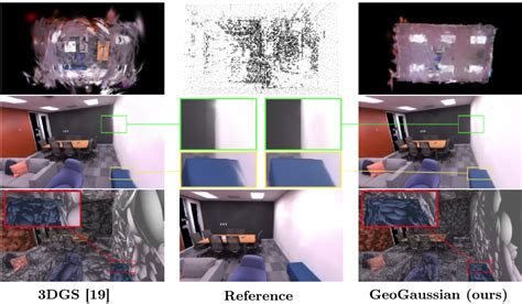 논문 리뷰 Geogaussian Geometry Aware Gaussian Splatting For Scene Rendering