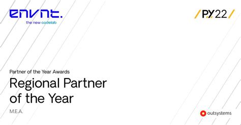 Shafna Sidhique On Linkedin Outsystems Outsystemspartner