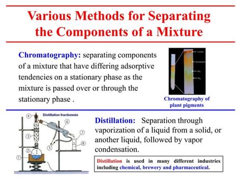 Selenium Chemistry Ubbppt