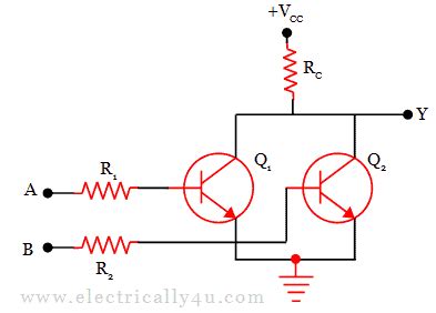 Resistor Transistor Logic (RTL)