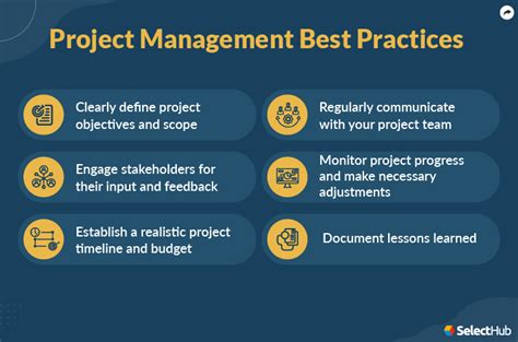 Project Management Phases 2024 Comprehensive Guide