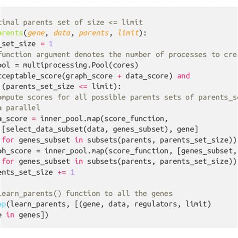 set wise algorithm python pseudocode download scientific diagram