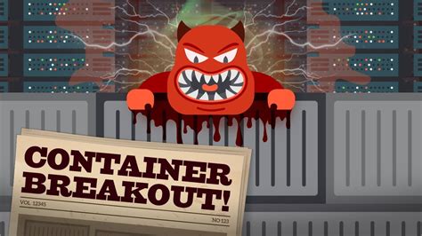 Escaping A Docker Container Youtube