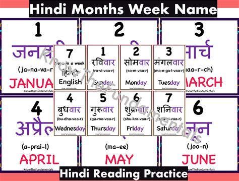 Learn Hindi Reading Practice Book For Beginner Hindi Learning