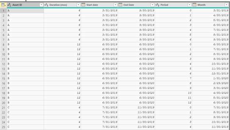 Solved Re Creating New Table From Existing Data Microsoft Fabric